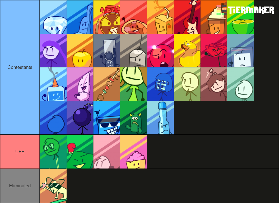 BFDI Mini Characters Tier List (Community Rankings) - TierMaker