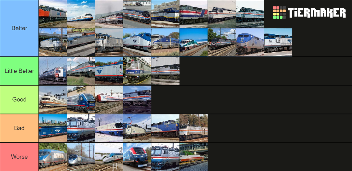Amtrak trains Tier List (Community Rankings) - TierMaker