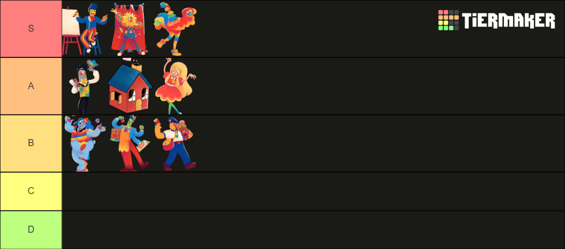 Welcome Home (ARG) Tier List (Community Rankings) - TierMaker