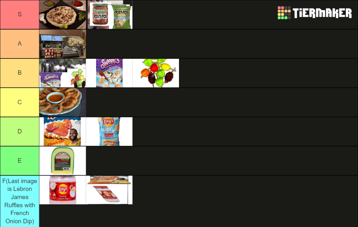 Goofy Retail Foods Tier List (Community Rankings) - TierMaker