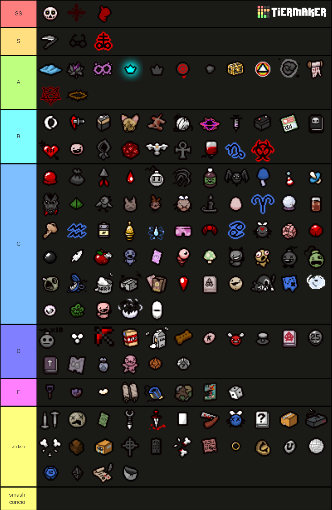 The Binding of Isaac all items Tier List (Community Rankings) - TierMaker The Binding of Isaac all items Tier List (Community Rankings) - TierMaker