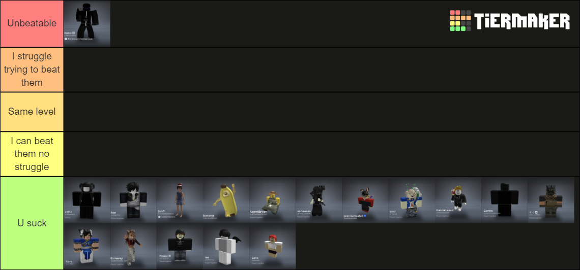 Ctf Strength Tier List Tier List Community Rankings Tiermaker