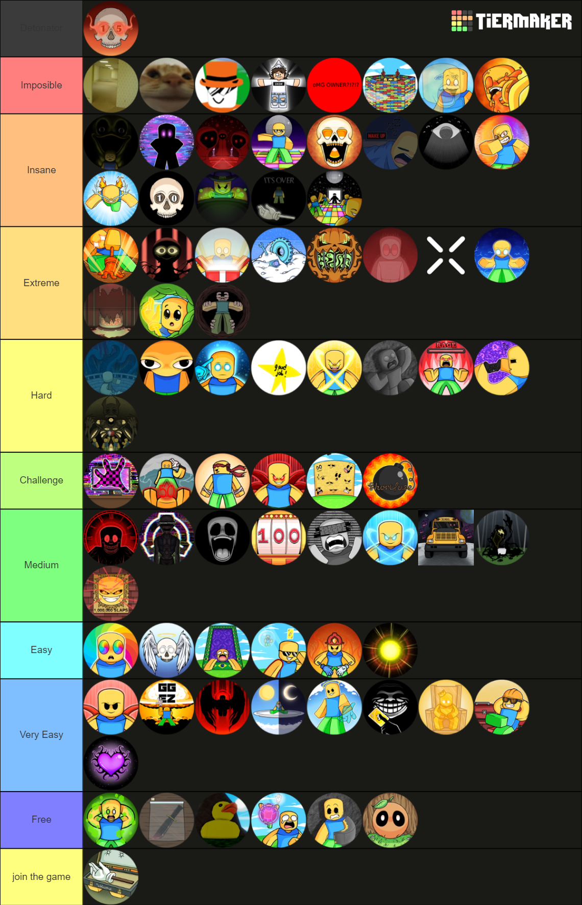 Slap Battles Badges Tier List (Community Rankings) - TierMaker