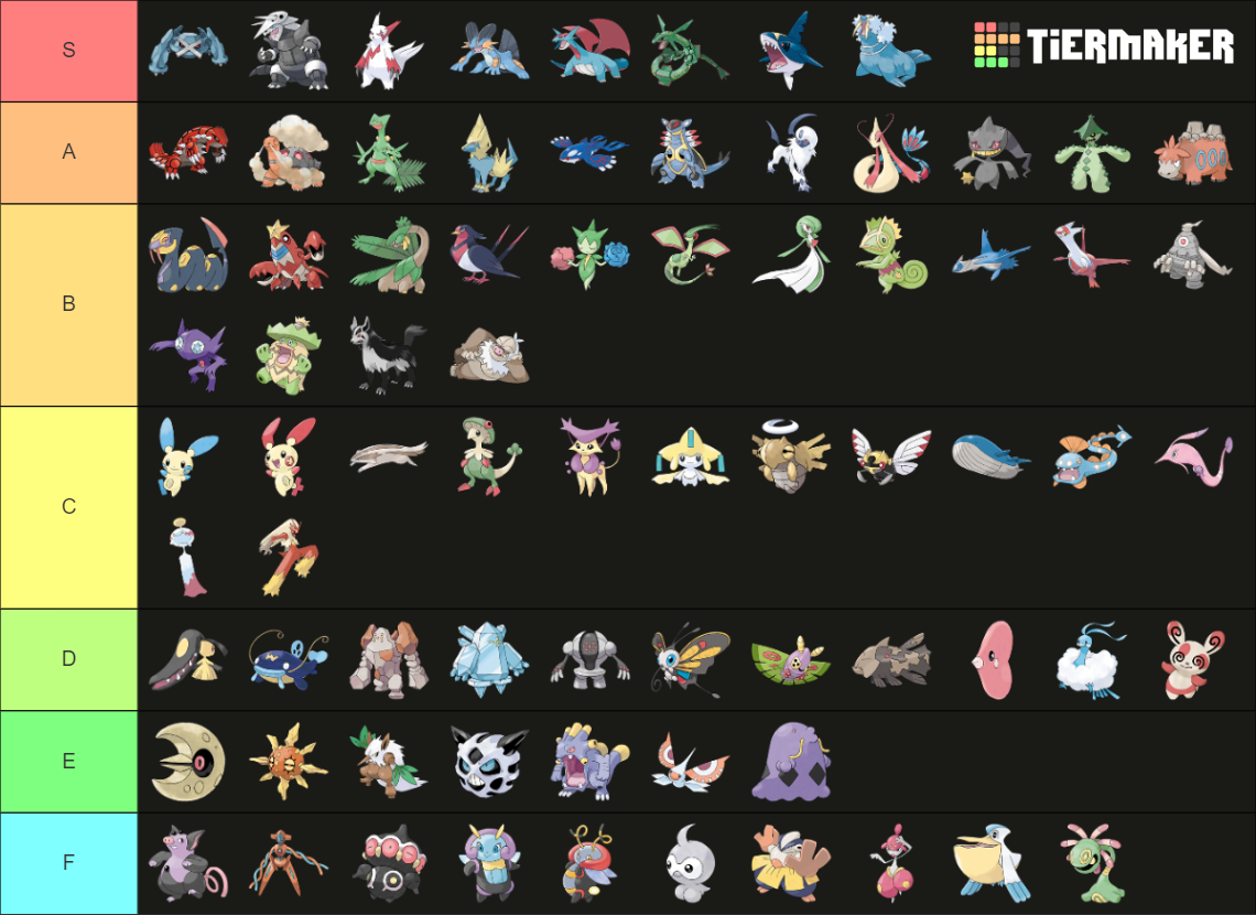 Pokemon Generation 3 Tier List (Community Rankings) - TierMaker