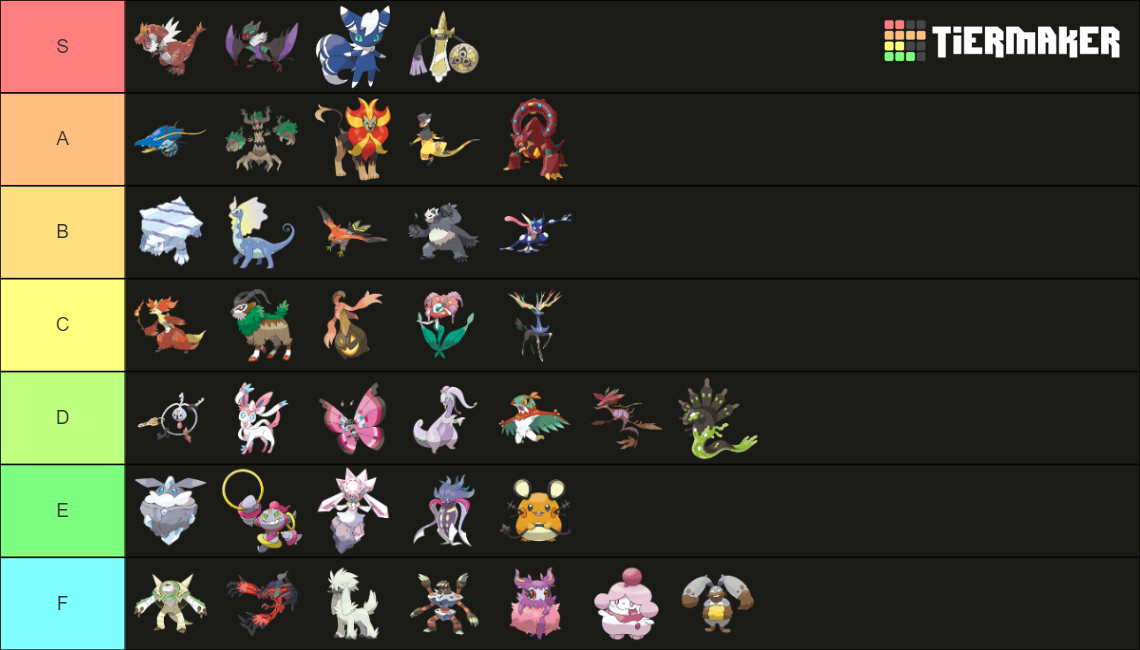 Pokemon Generation 6 Tier List (Community Rankings) - TierMaker