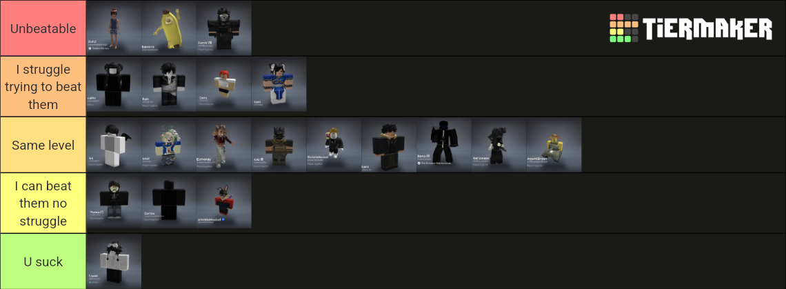 Ctf Strength Tier List Tier List Community Rankings Tiermaker