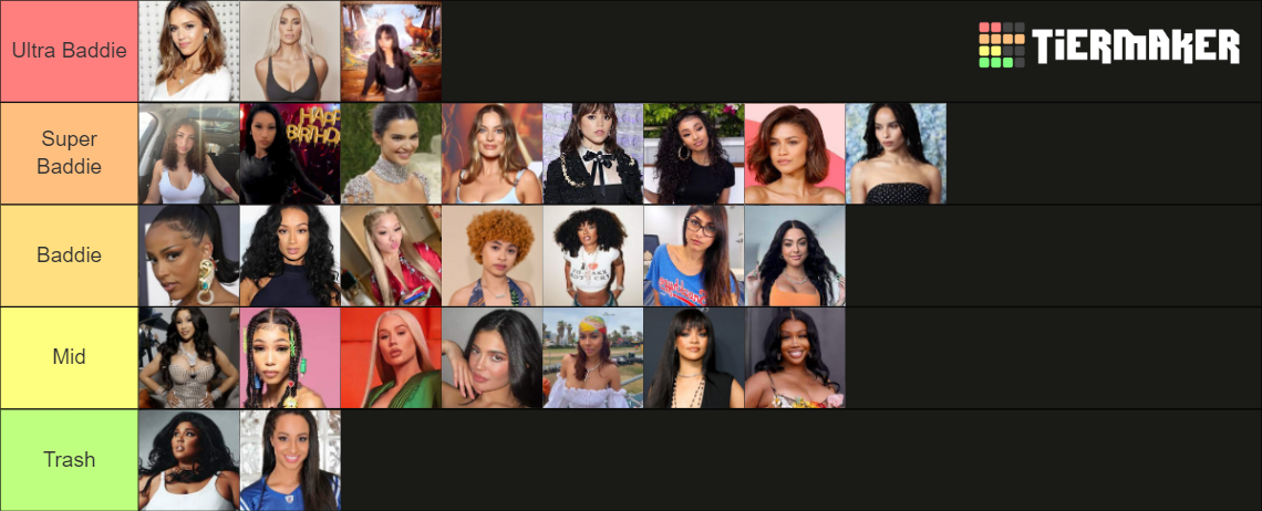Ultimate Baddie Tier List (Community Rankings) - TierMaker