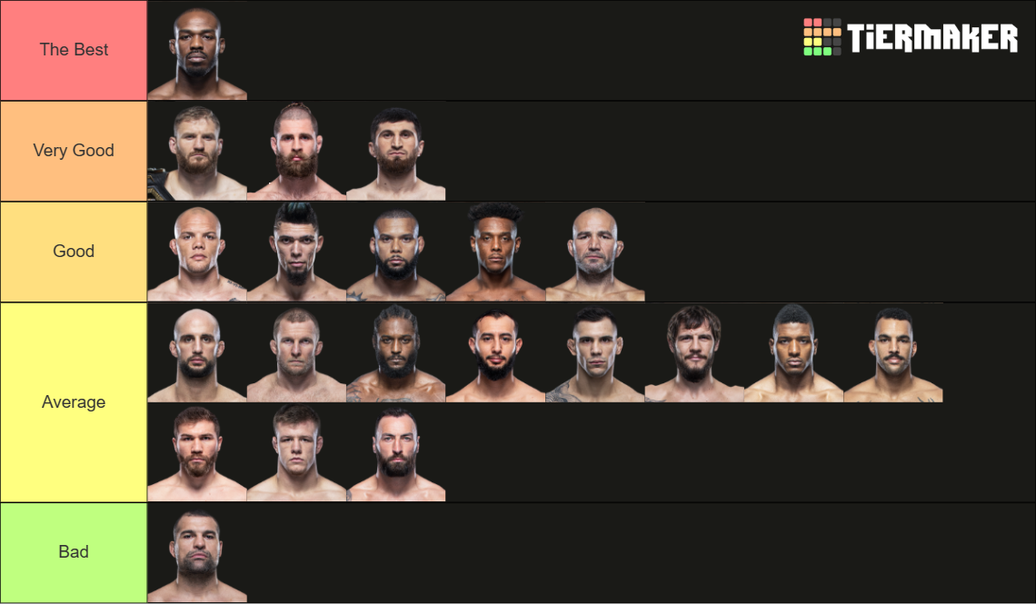UFC Light Heavyweight Division Rankings 2021 Tier List (Community ...
