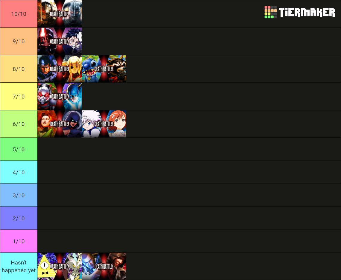 Death Battle Season 10 Tier List (Community Rankings) - TierMaker