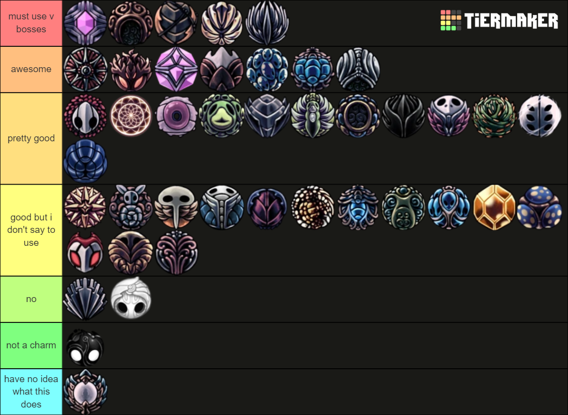 hollow knight's charm Tier List (Community Rankings) - TierMaker