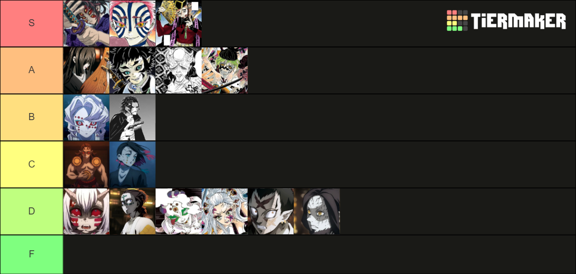 Twelve Kizuki Demon Moons (Demon Slayer KnY) Tier List (Community ...