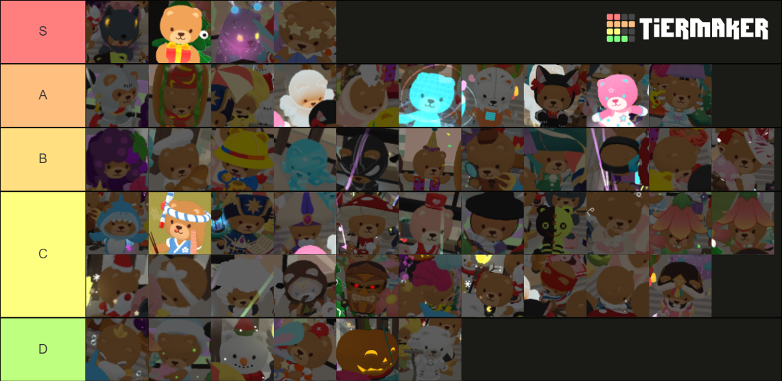 pt bears Tier List (Community Rankings) - TierMaker