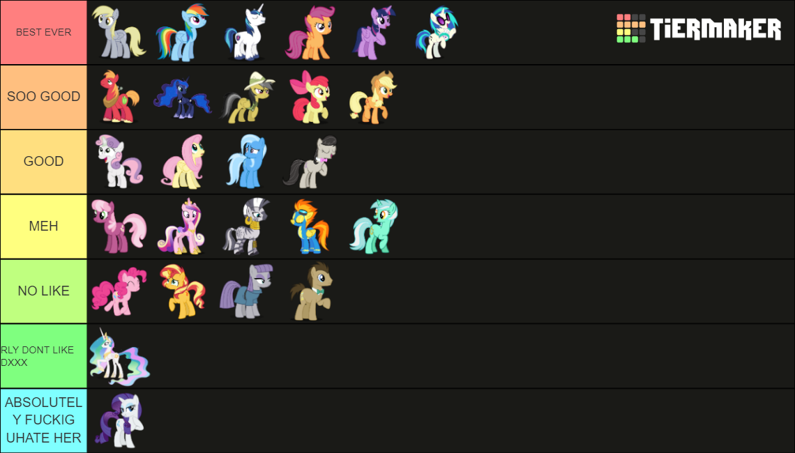 My Little Pony Character Tier Tier List (Community Rankings) - TierMaker
