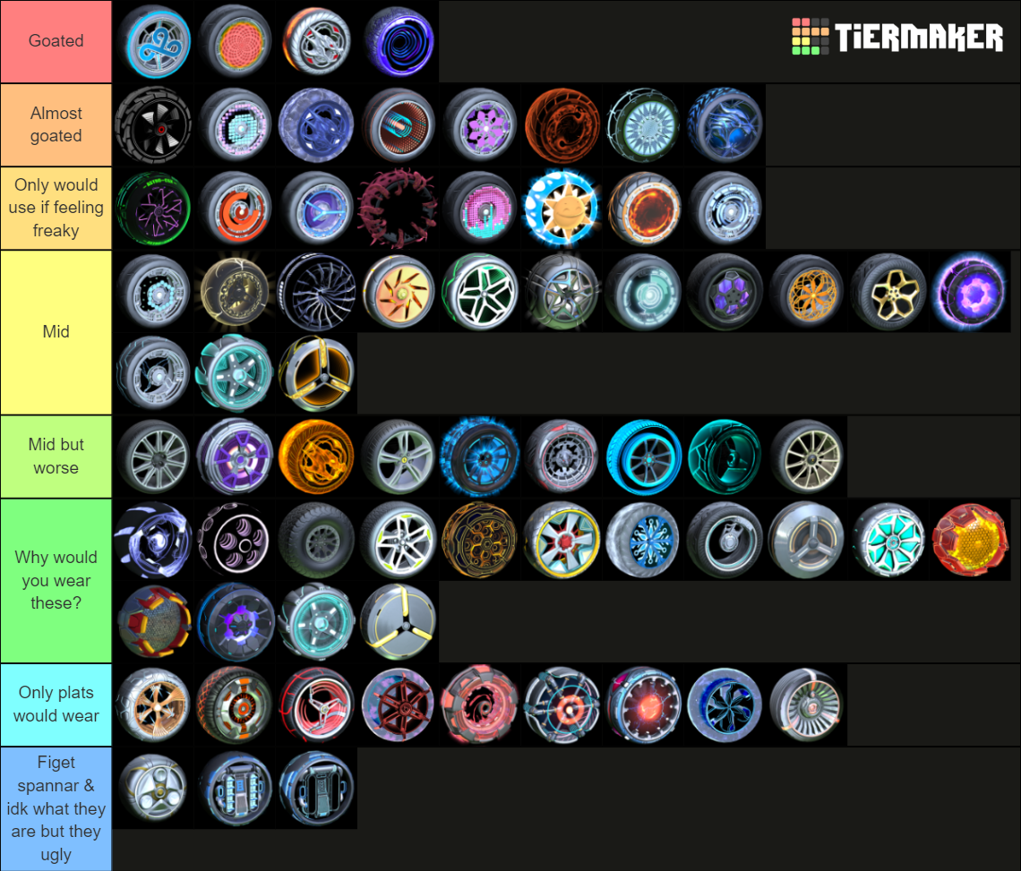 Exotic Wheels Rocket League Tier List (Community Rankings) - TierMaker