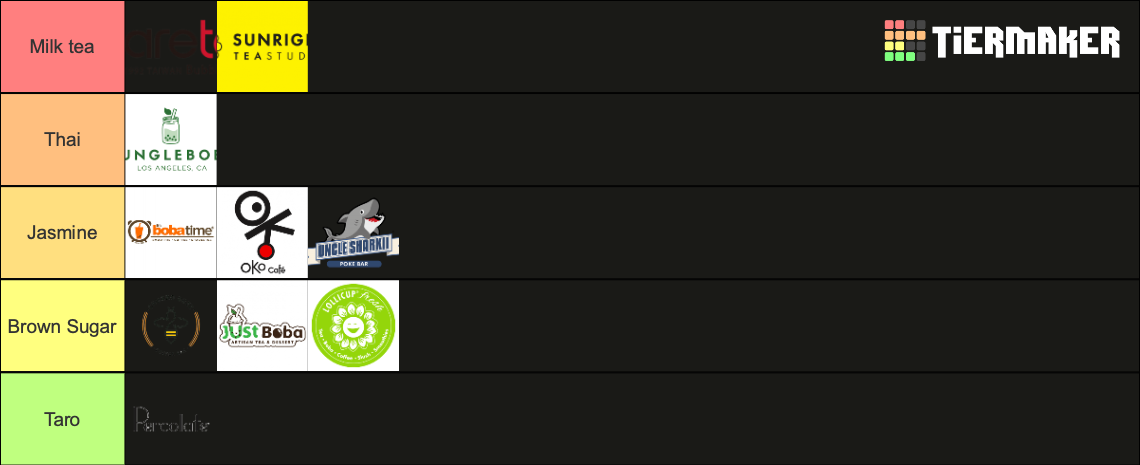 Boba Shops Tier List (Community Rankings) - TierMaker