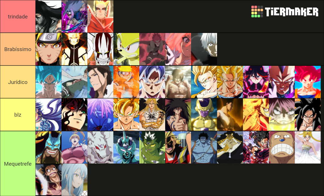 TRANSFORMAÇÕES NOS ANIMES Tier List (Community Rankings) - TierMaker