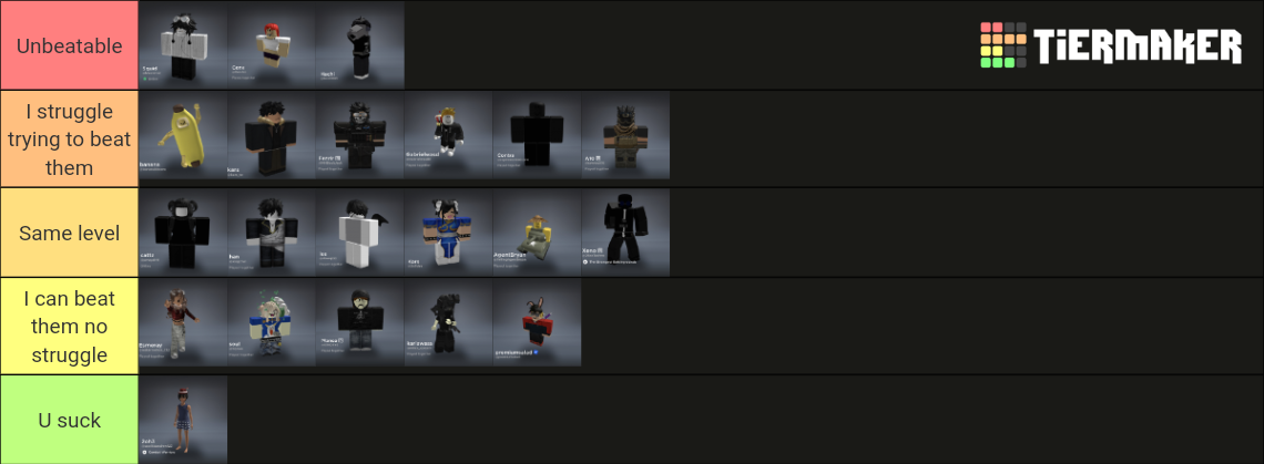 Ctf Strength Tier List Tier List Community Rankings Tiermaker