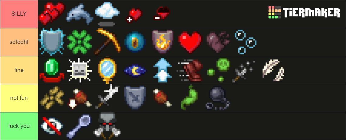 Minecraft - All Effects Tier List (Community Rankings) - TierMaker