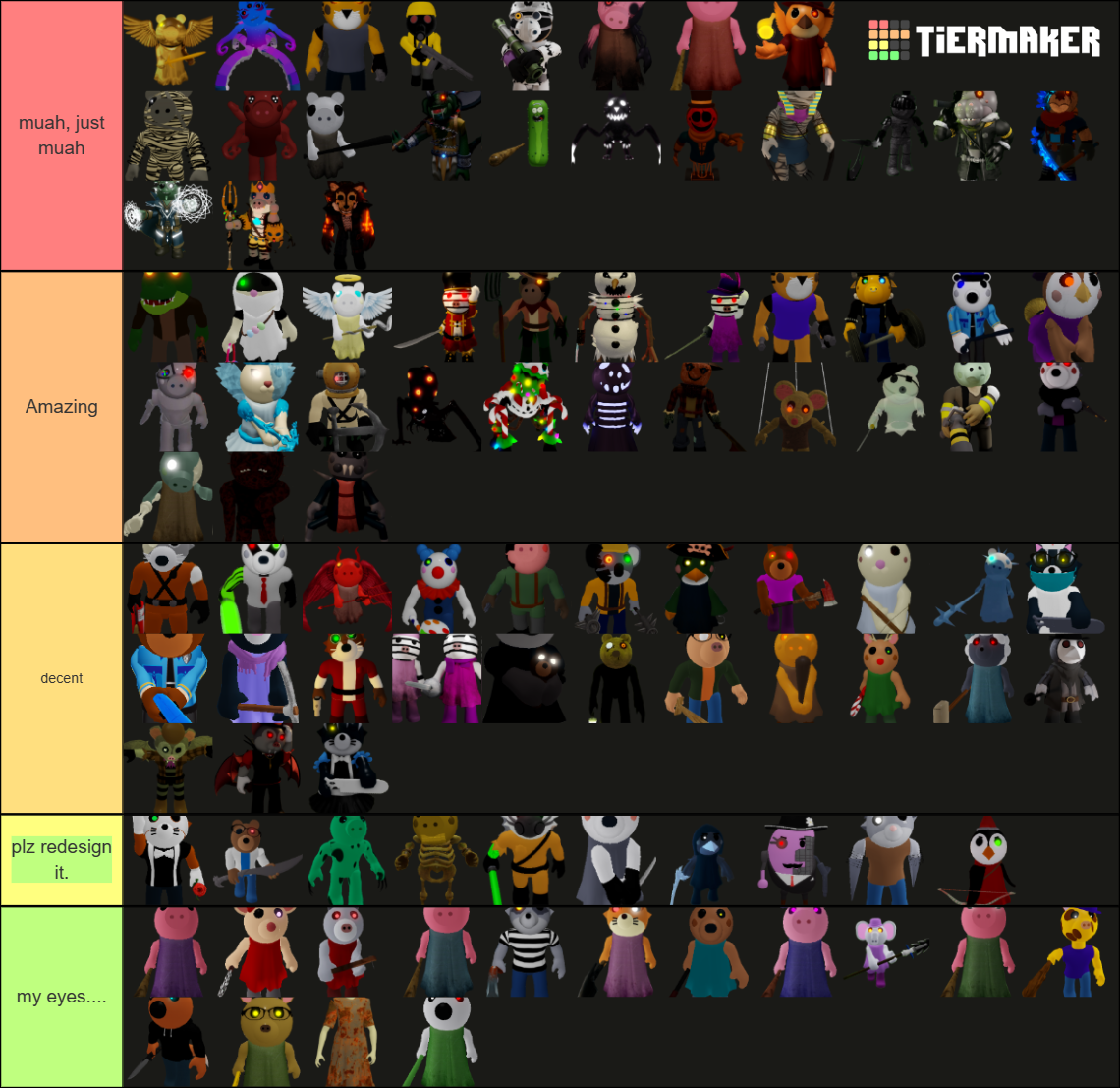 Roblox Piggy all Skins(Up to Season 6) Tier List (Community Rankings ...
