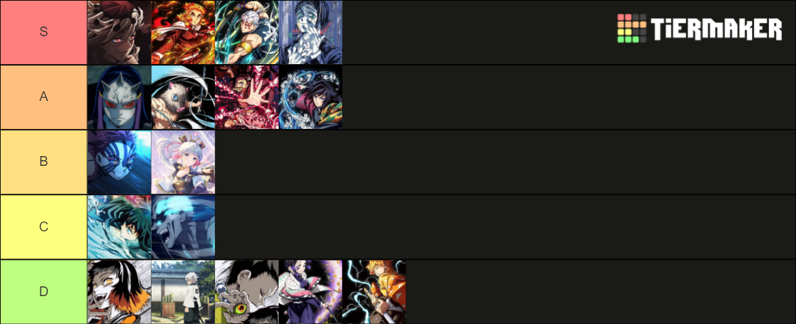 Project Slayer B.D.A & Breathing Tier List (Community Rankings) - TierMaker
