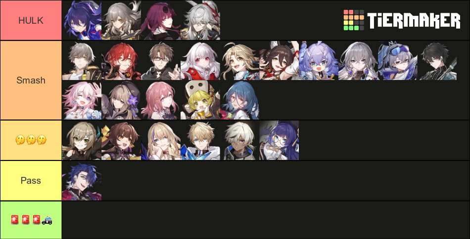 Honkai Star Rail Smash or Pass Version 1.0 Tier List (Community Rankings) - TierMaker