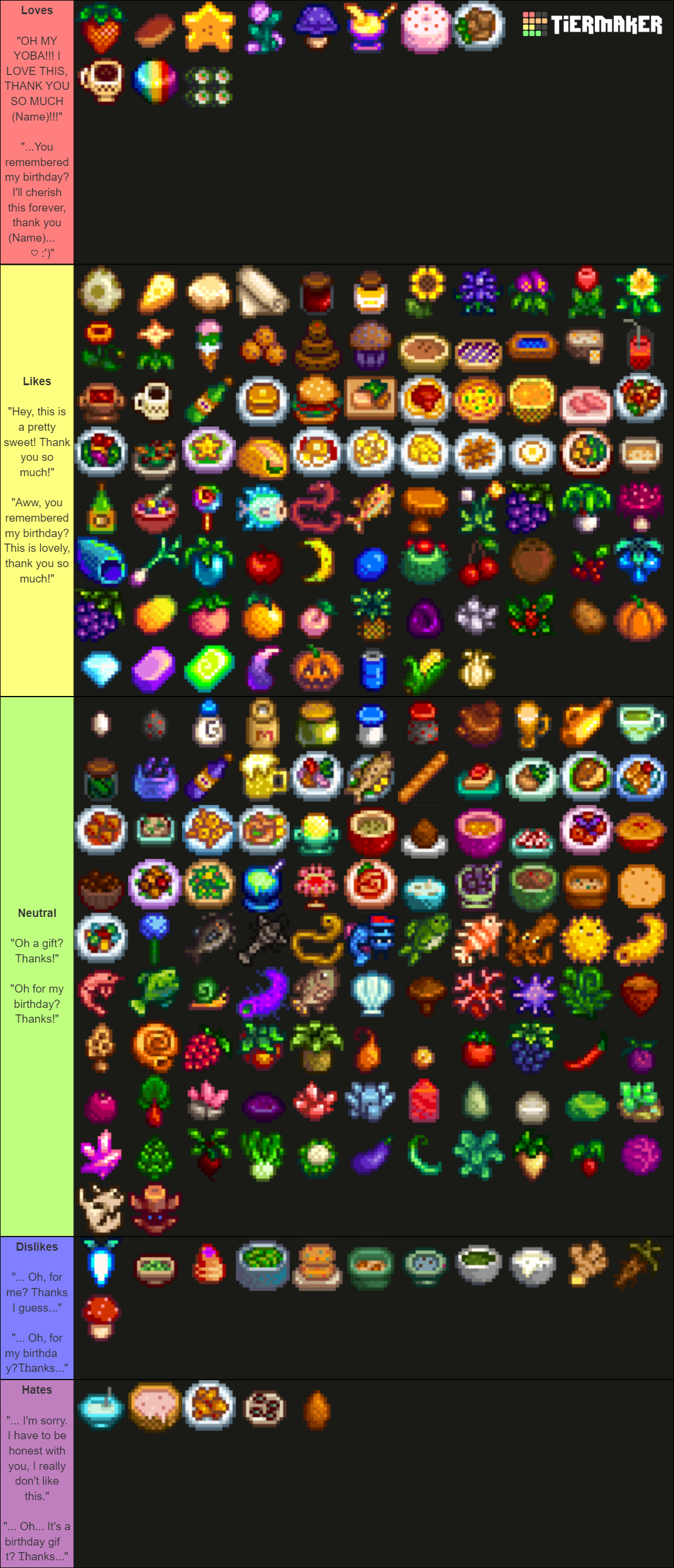 stardew valley items Tier List (Community Rankings) - TierMaker