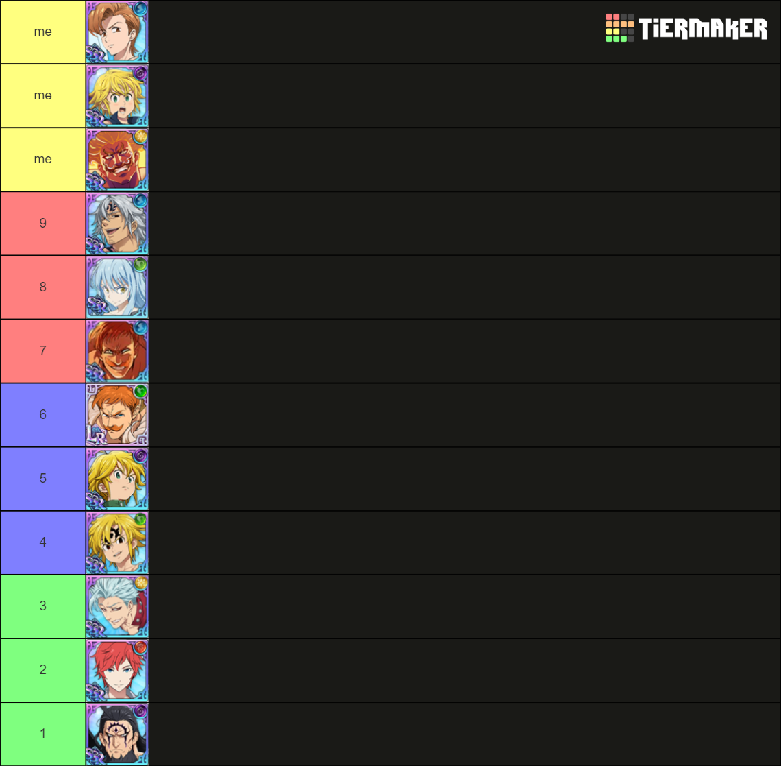 The Seven Deadly Sins: Grand Cross Tier List (Community Rankings ...