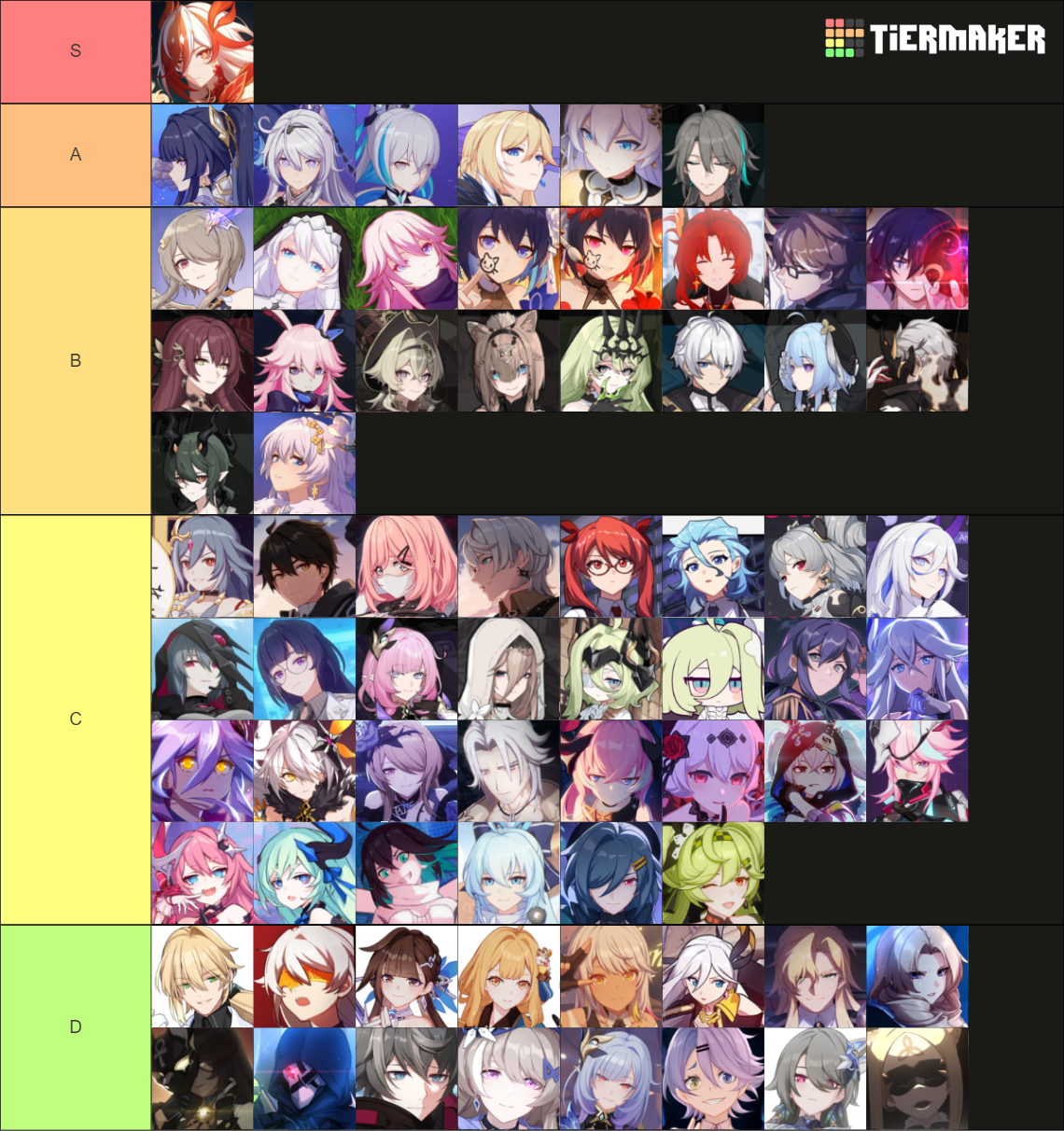 Honkai Impact 3rd Characters Tier List (Community Rankings) - TierMaker