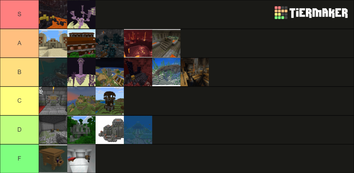 Minecraft Structures by @MarsPingKing3642 Tier List (Community Rankings ...