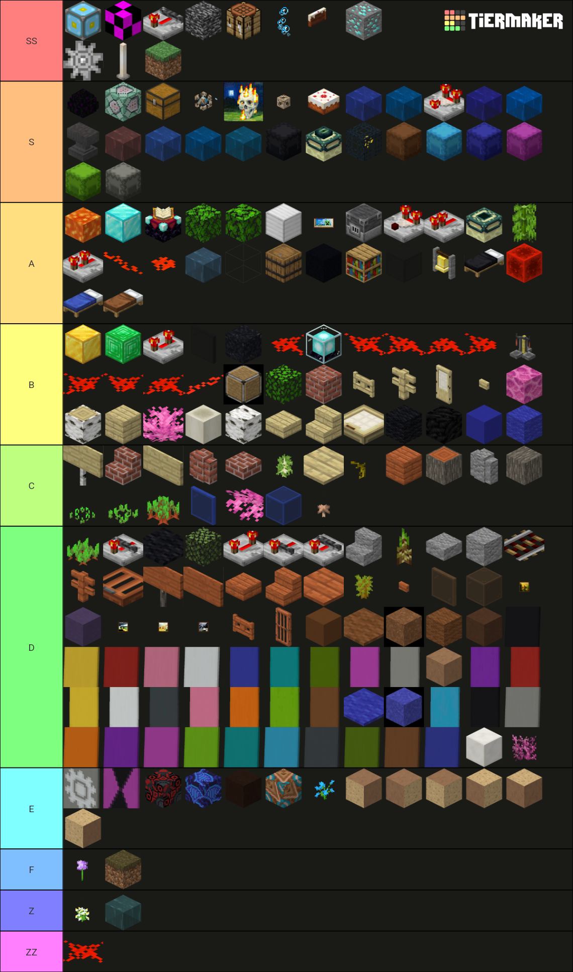 Minecraft Blocks Tier List (Community Rankings) - TierMaker