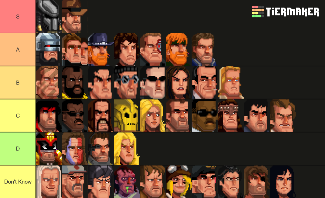 Broforce Bros Tier List (Community Rankings) - TierMaker