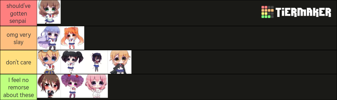 Yandere Simulator Rivals Tier List Community Rankings Tiermaker