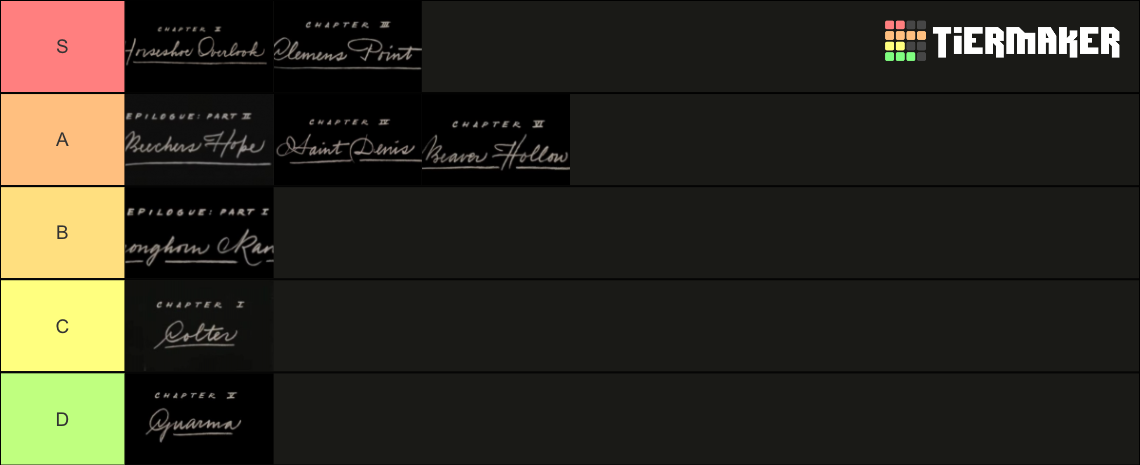 RDR2 Chapters Tier List (Community Rankings) - TierMaker
