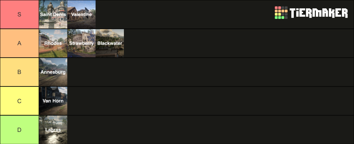 RDR2 Towns Tier List (Community Rankings) - TierMaker