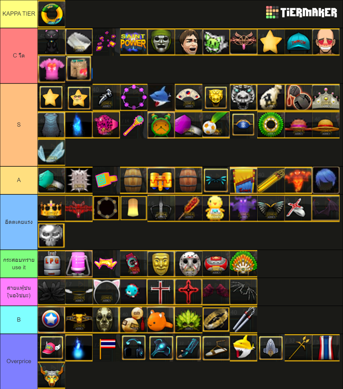 ZONE4 ITEM TIER LIST Tier List (Community Rankings) - TierMaker