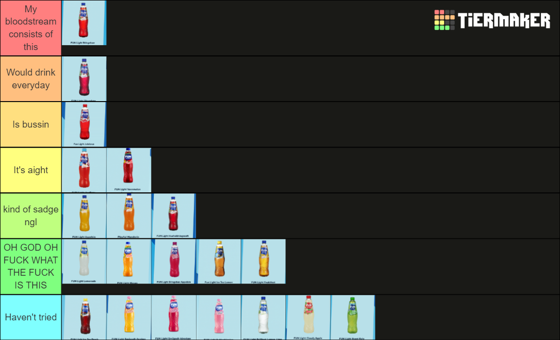 FUN LIGHT Tier List (Community Rankings) - TierMaker
