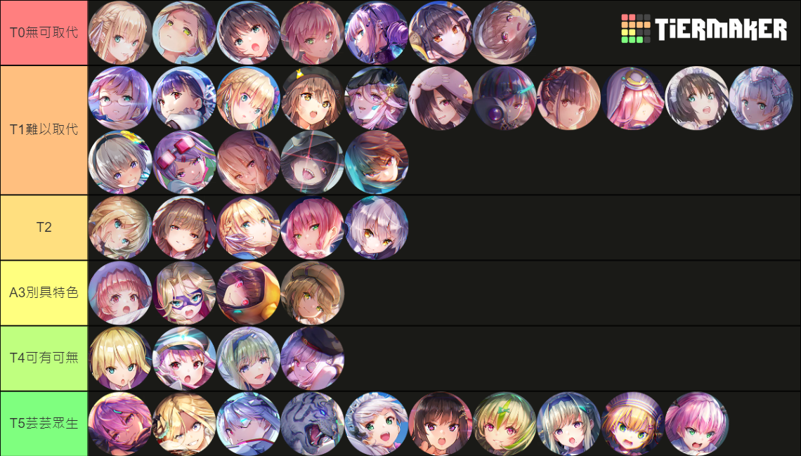 Heaven Burns Red SS Styles Maker Tier List (Community Rankings) - TierMaker