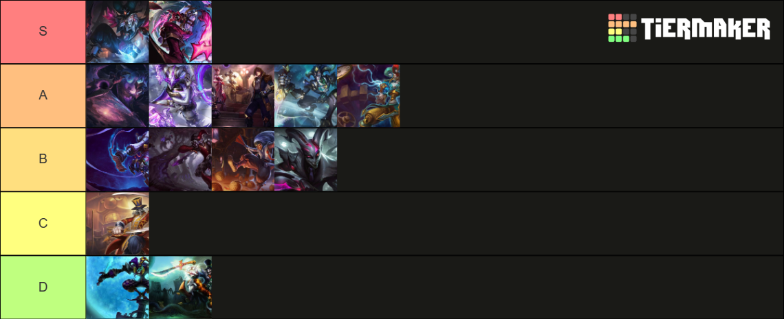 Shaco skins Tier List (Community Rankings) - TierMaker