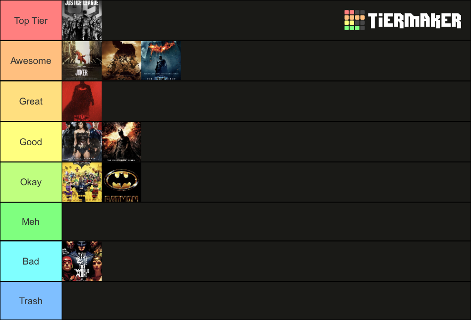 Batman Movie Tier List (Community Rankings) - TierMaker