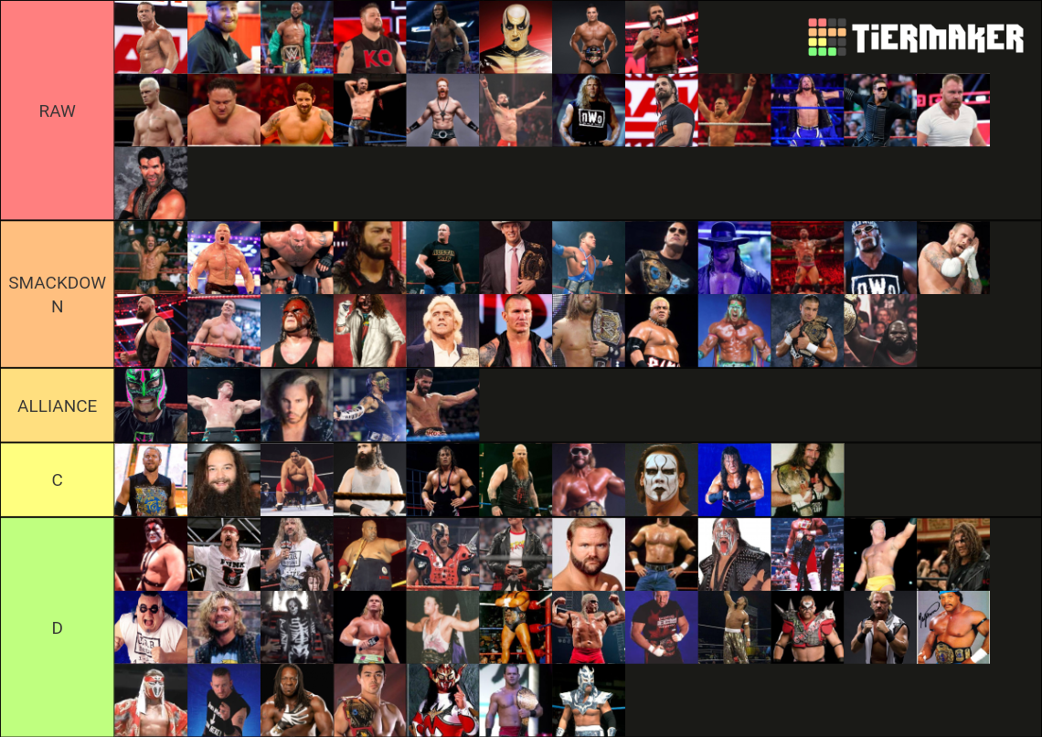 wr3d roster Tier List (Community Rankings) - TierMaker