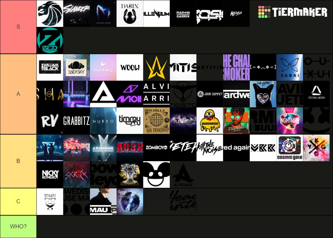 COOL EDM TIER LIST Tier List Community Rankings TierMaker