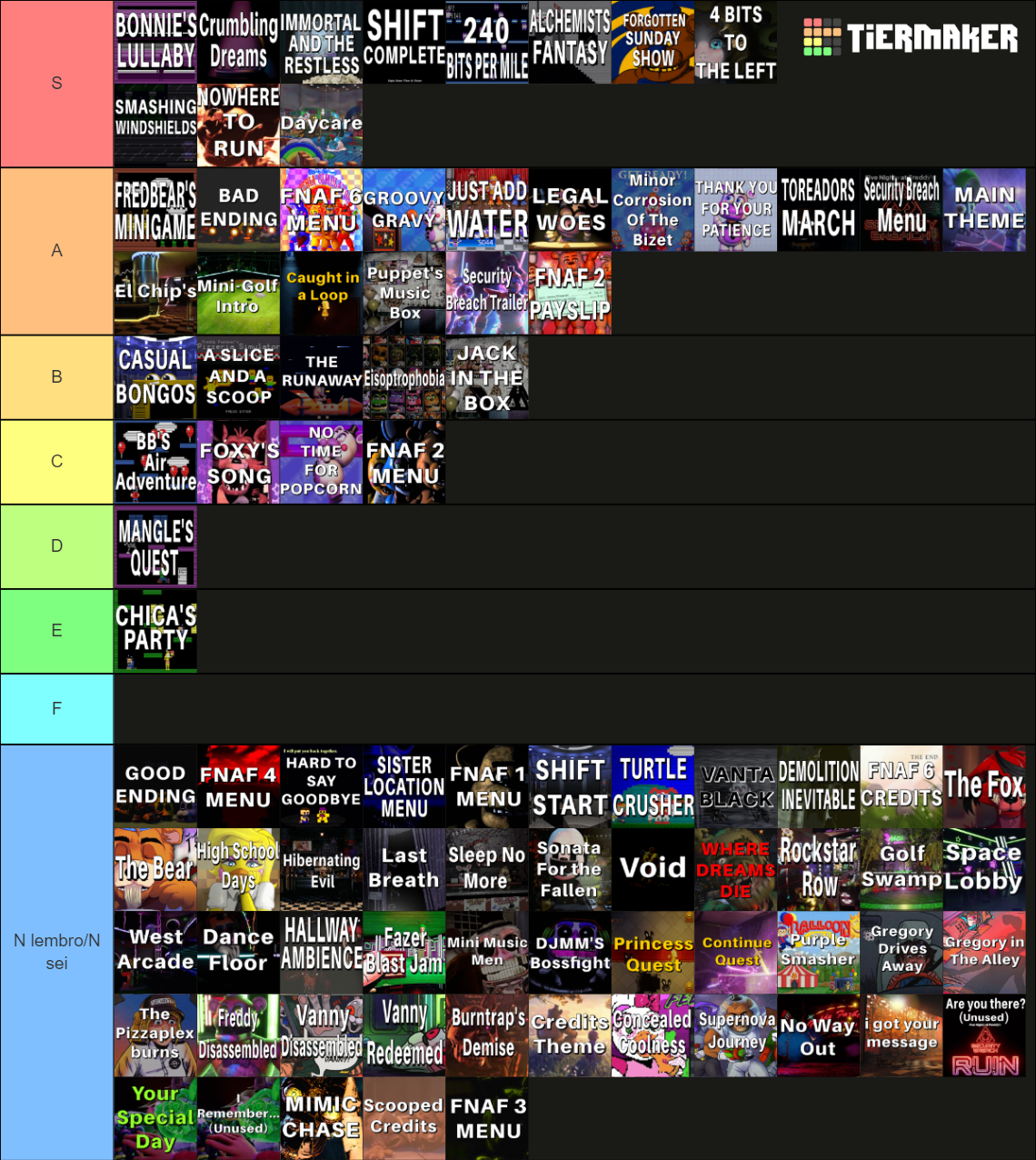FNaF OST Tier List (Community Rankings) - TierMaker