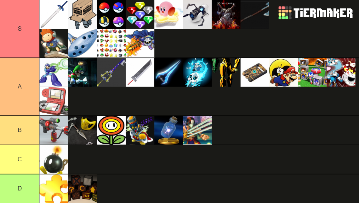 Best Video Game Weapons/items Tier List (Community Rankings) - TierMaker