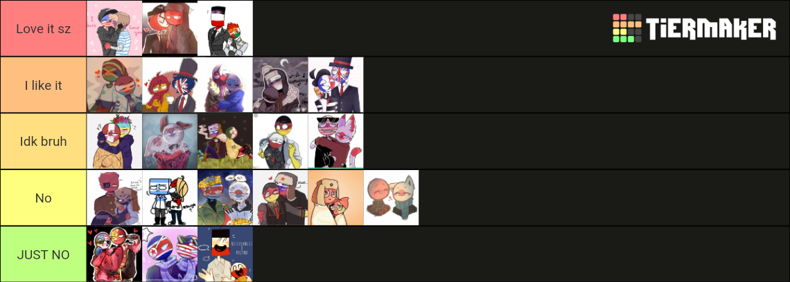 ->Countryhumans Ships Tier List (Community Rankings) - TierMaker