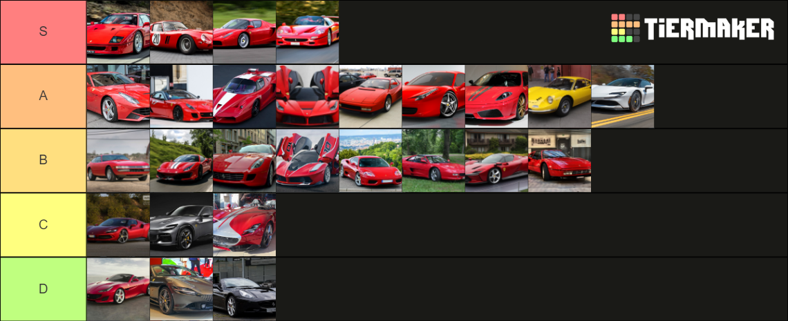 Ferrari cars rating Tier List (Community Rankings) - TierMaker