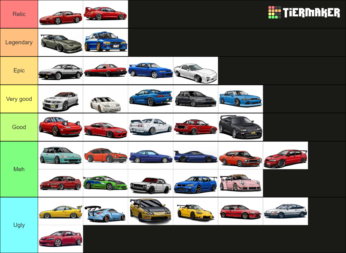 Best looking JDM's of all time (illustrations) Tier List (Community ...