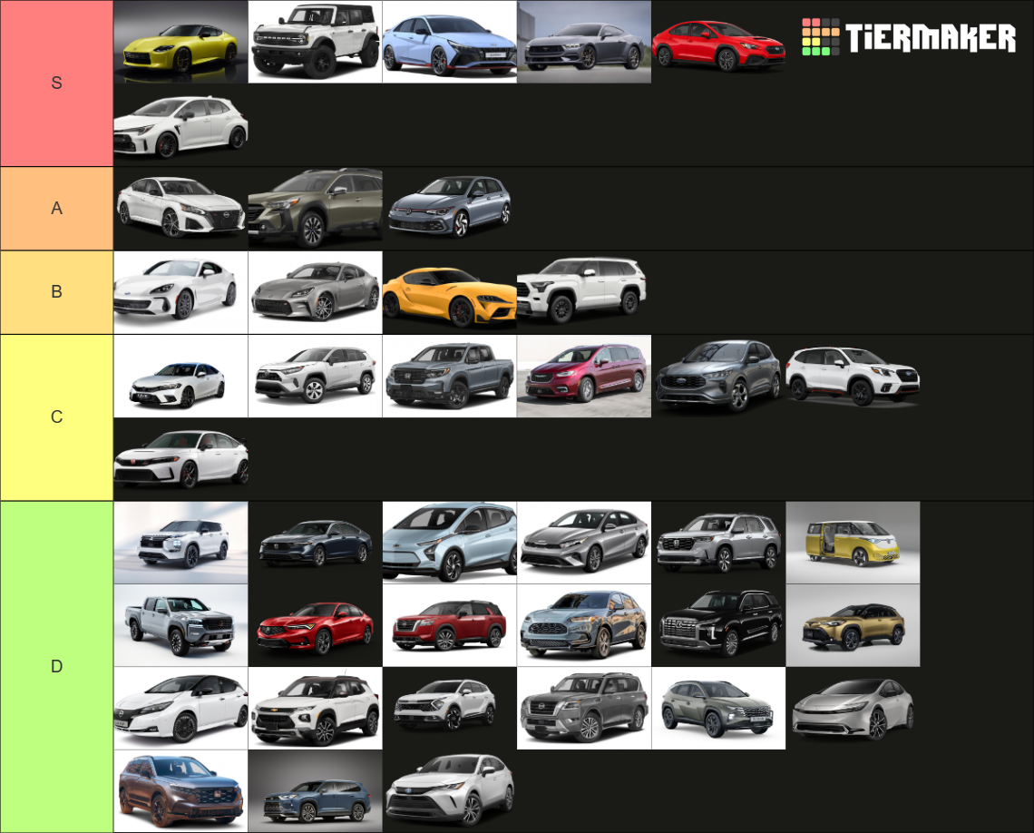Car Redesigns Tier List (Community Rankings) - TierMaker