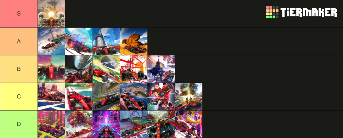 Scuderia Ferrari F1 Posters 2022 Tier List (Community Rankings) - TierMaker