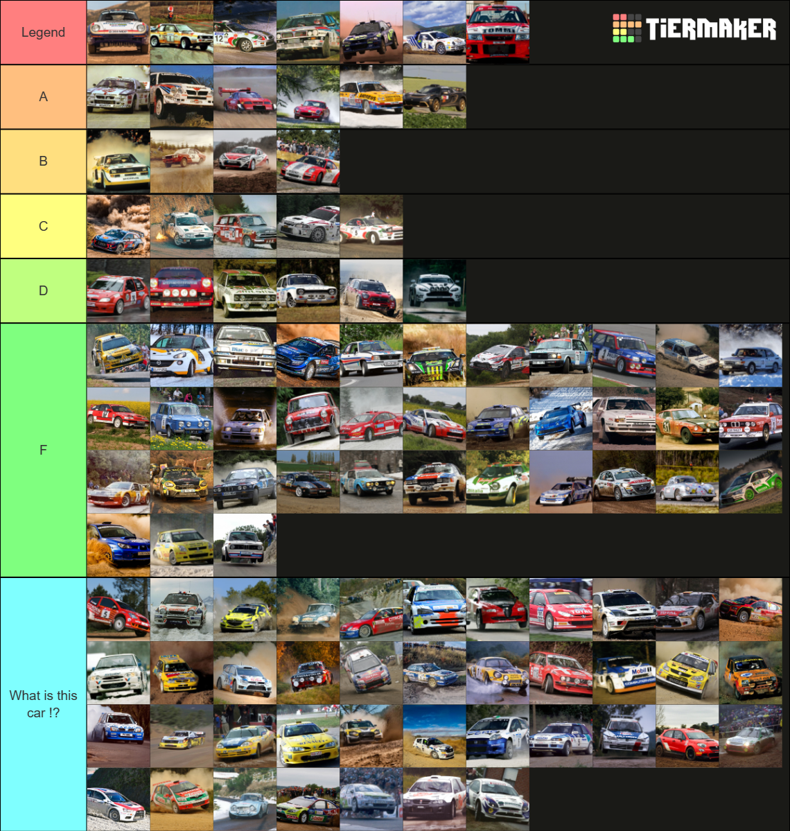 Rally cars (from all rally eras - 105 cars) Tier List (Community ...