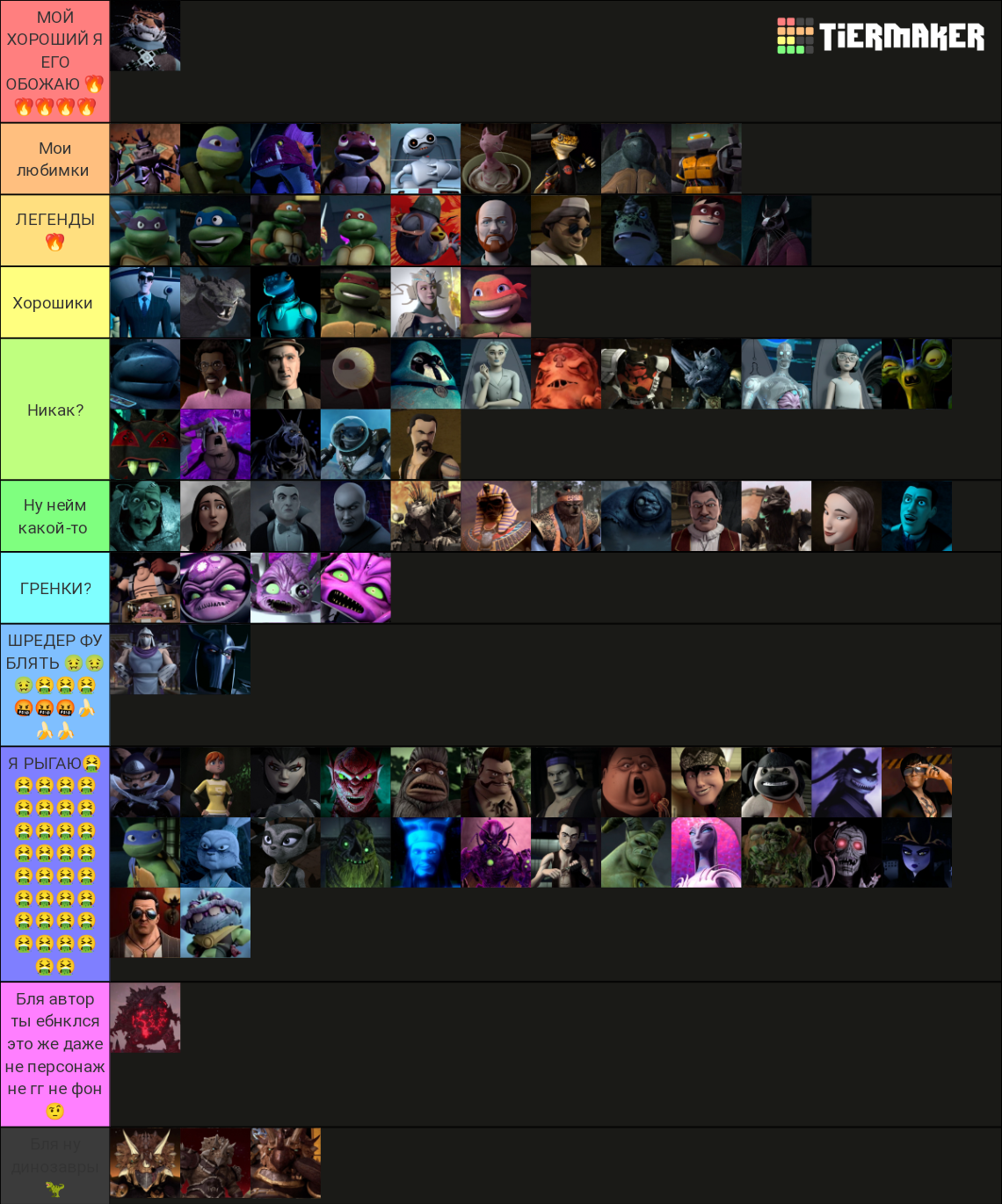Teenage Mutant Ninja Turtles 2012 Tier List (Community Rankings ...
